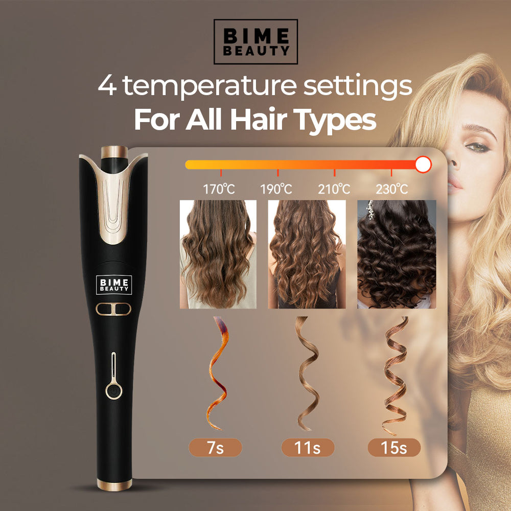Revolutionize Your Look with Bime Beauty